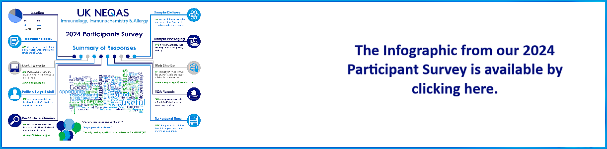 External Quality Assessment Services | EQA | UK NEQAS IIA