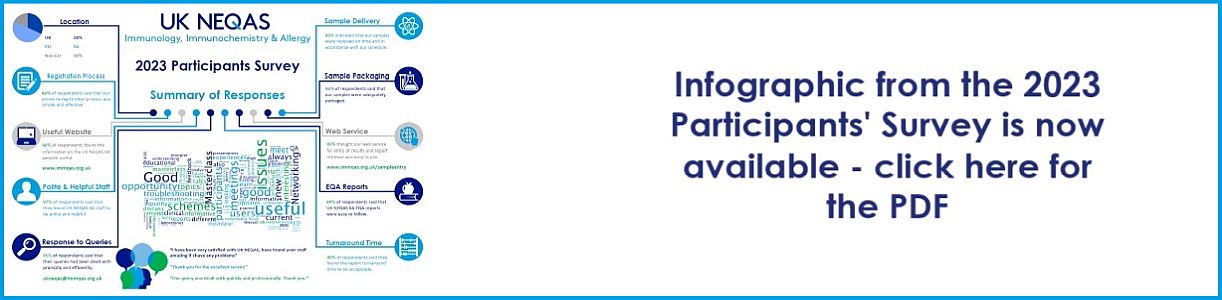 External Quality Assessment Services | EQA | UK NEQAS IIA
